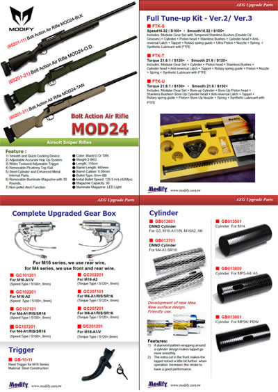 Modifytech Modifytw Twitter